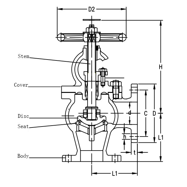 Angle SDNR Valve