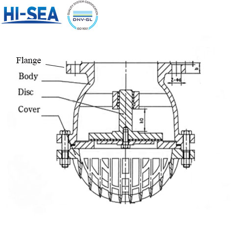 What is Marine Foot Valve?