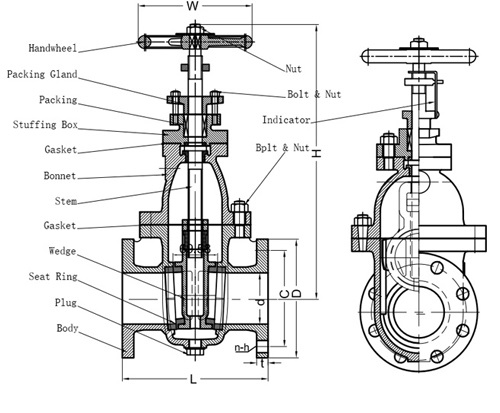 Marine Cast Iron Gate Valve