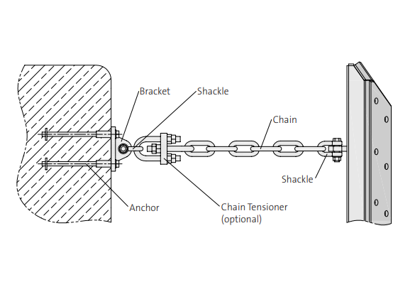 Fender Chain