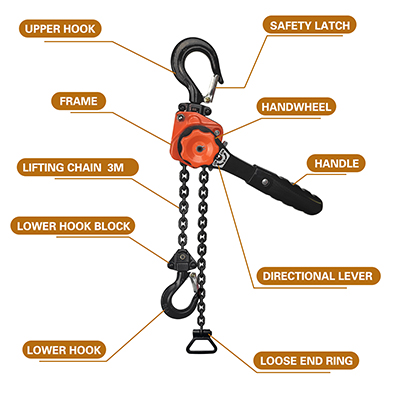 The Working Principle of Chain hoist and Lever hoist
