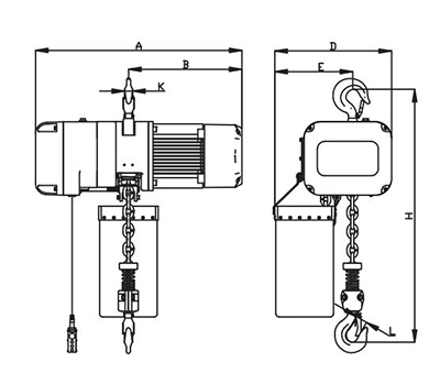 Differences Between Chain hoist and Wire Rope Hoist