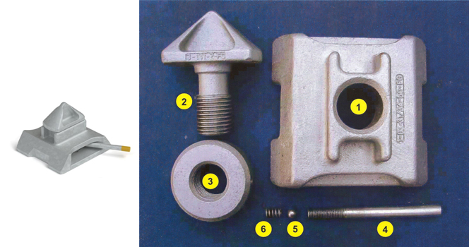 Different Twistlocks on containers