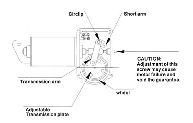 Marine Wiper Motor