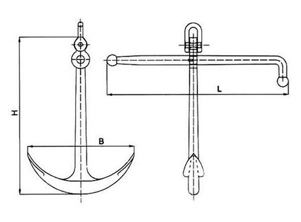 JIS Stock Anchor