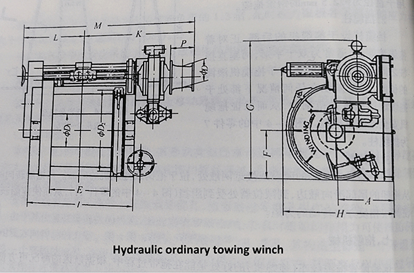 What is a towing winch?