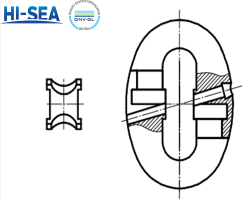 Kenter Shackle Installation Tutorial