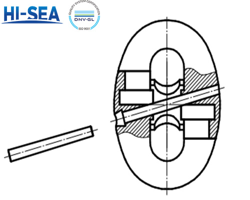 Kenter Shackle Installation Tutorial