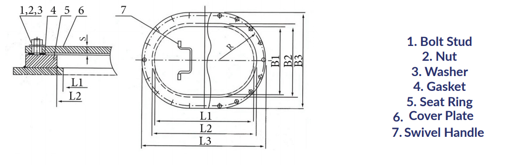B Type Low Profile Manhole Cover