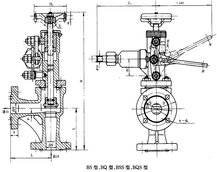 GB/T5744-2008 Quick Closing Valve