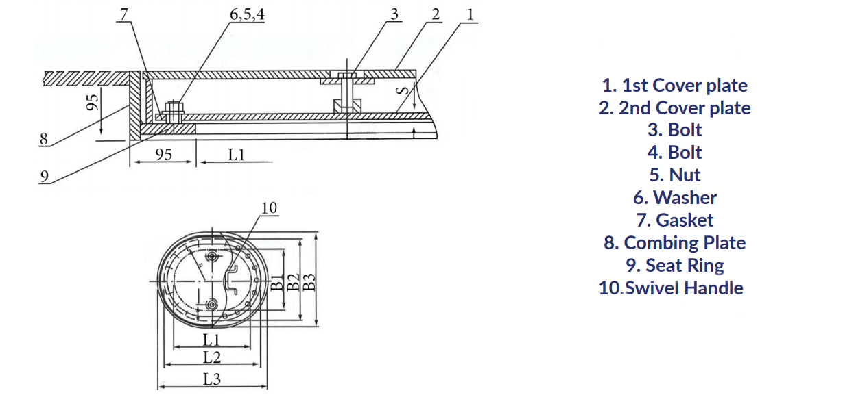 C Type Recessed Manhole Cover
