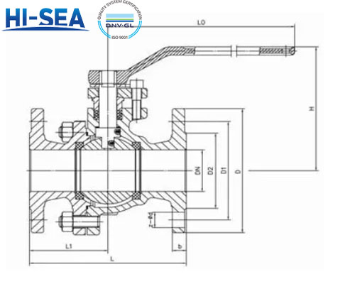 Marine Class 300 Ball Valve