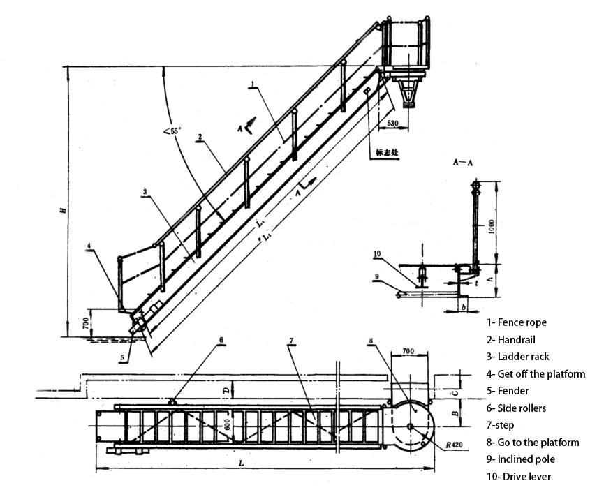 Aluminium Accommodation Ladder
