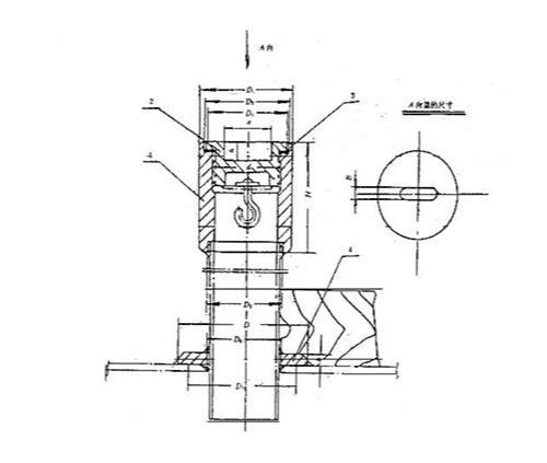 Flush Type Sounding Pipe Head