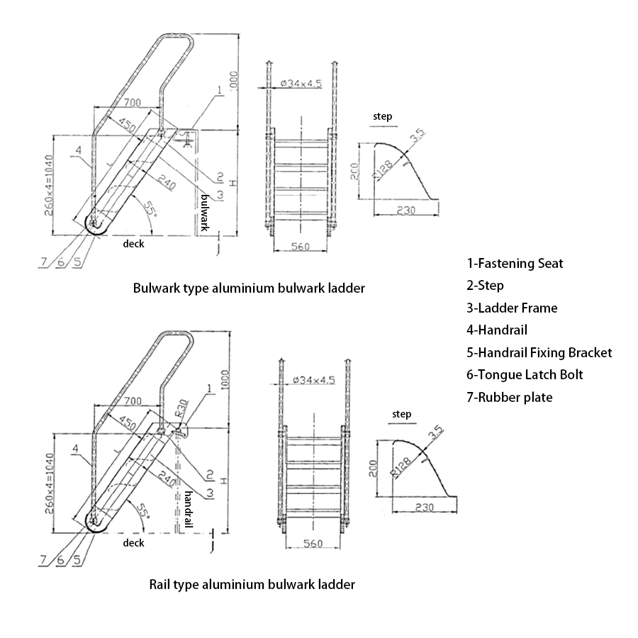 Multi-Type Marine Bulwark Ladder