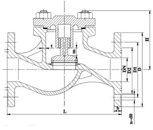 Cast Iron Check Valves