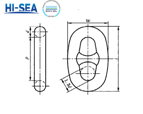 Comparison between Stud Link Anchor Chain and Studless Anchor Chain