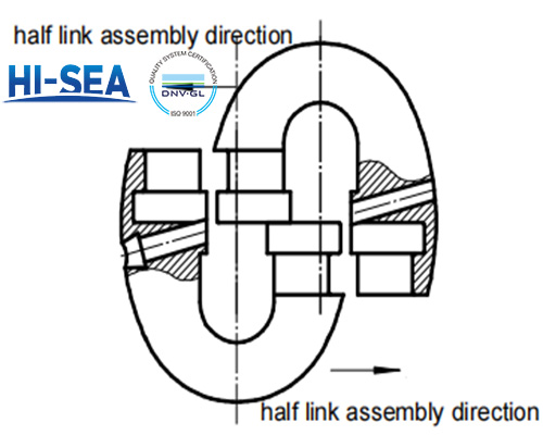 Kenter Shackle Installation Tutorial