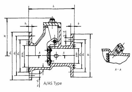 CB/T3475-1992 Storm Valve