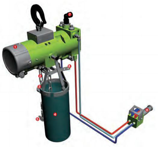 Pneumatic hoist structure and function