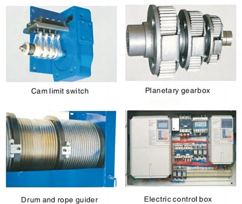 The structure of electric wire rope hoist