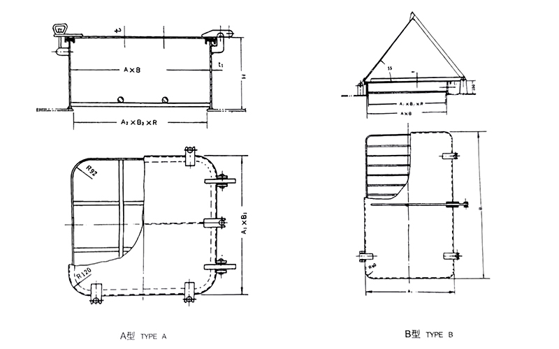 Marine Air Hatch Cover