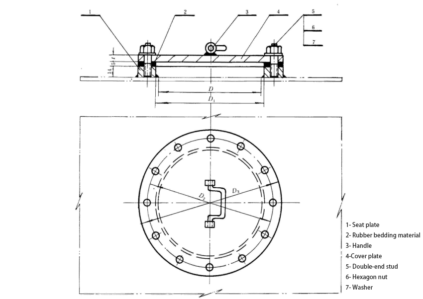 Type B Marine Cabinet Handhole Cover