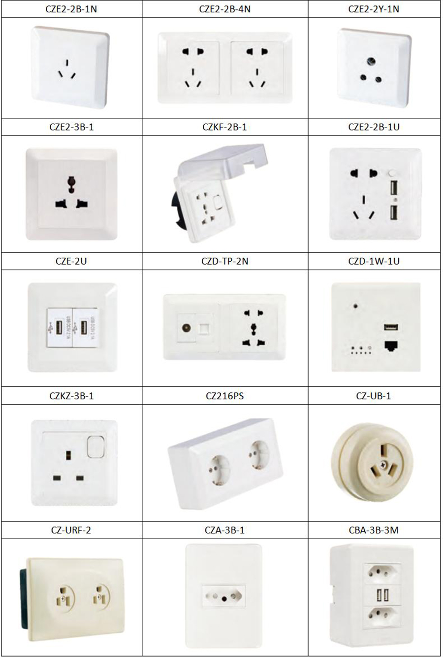 Marine Cabin Socket