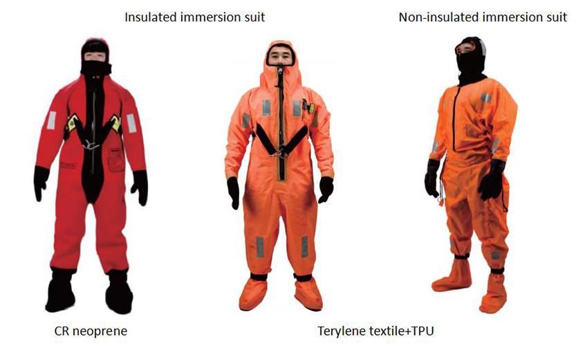 Marine Immersion Suit