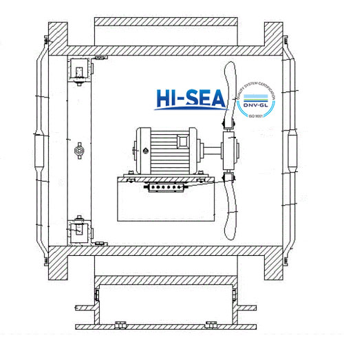 Pneumatic Axial Flow Fan