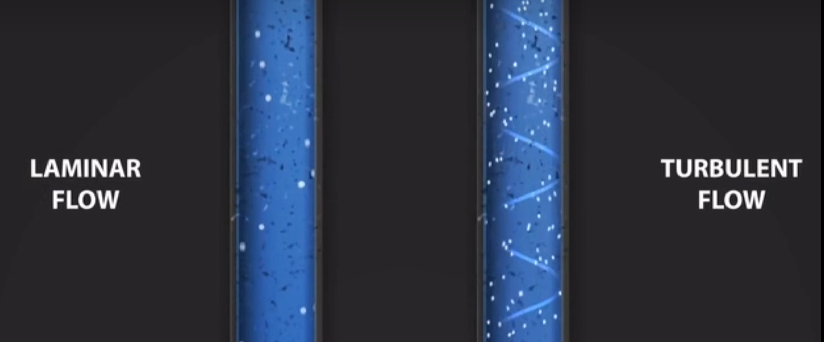 Detailed Explanation of Heat Transfer Plate of Plate Heat Exchanger