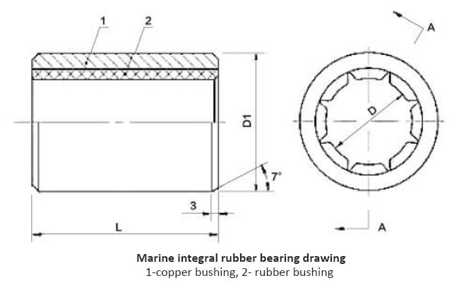 What is a marine integral/whole rubber bearing