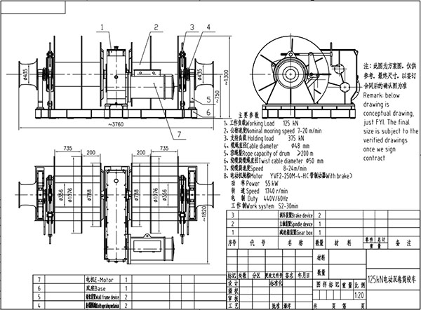 125kN Marine Electric Double Drum Double Warping Head Mooring Winch
