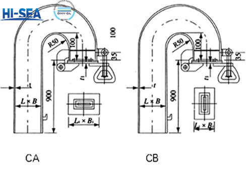 Rectangle Type Gooseneck Ventilation