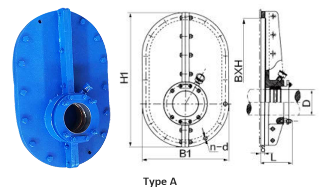 What is the stuffing box of separated bulk for the ship's axis?