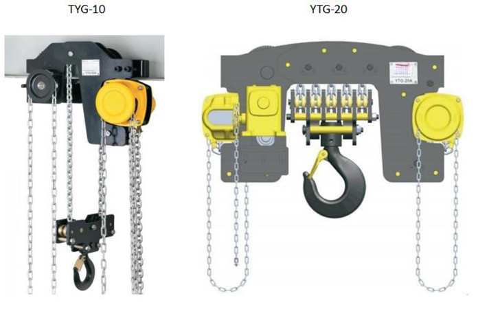Low Headroom Chain Block