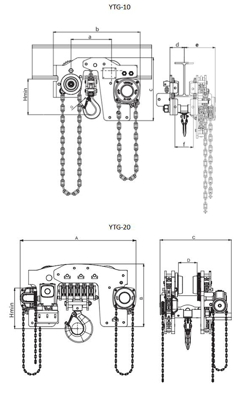 Low Headroom Chain Block