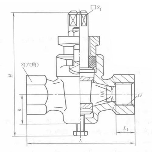 Classification and Characteristics of Plug Valves
