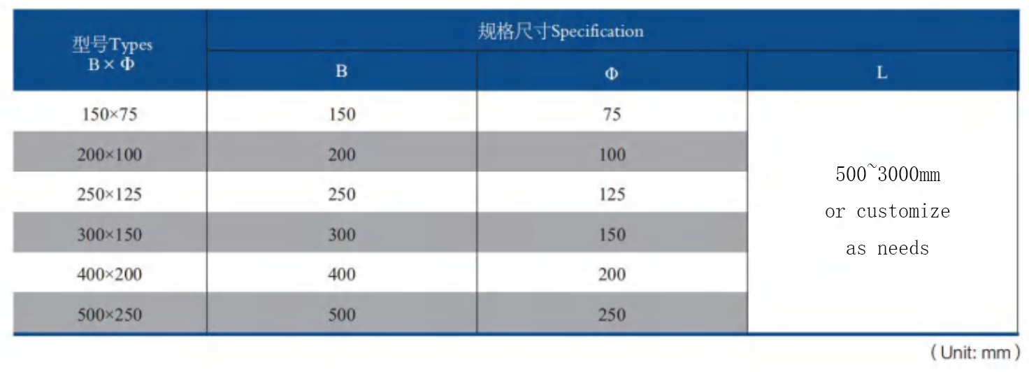 Square Rubber Fender - Products - Hi-Sea Marine