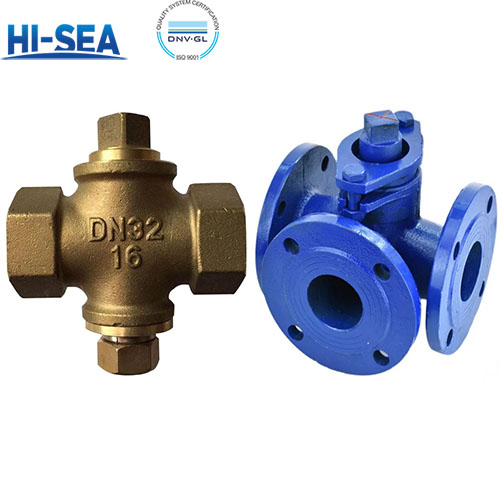 Classification and Characteristics of Plug Valves