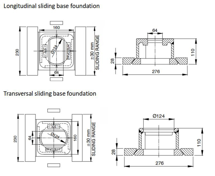 Marine Sliding Foundation