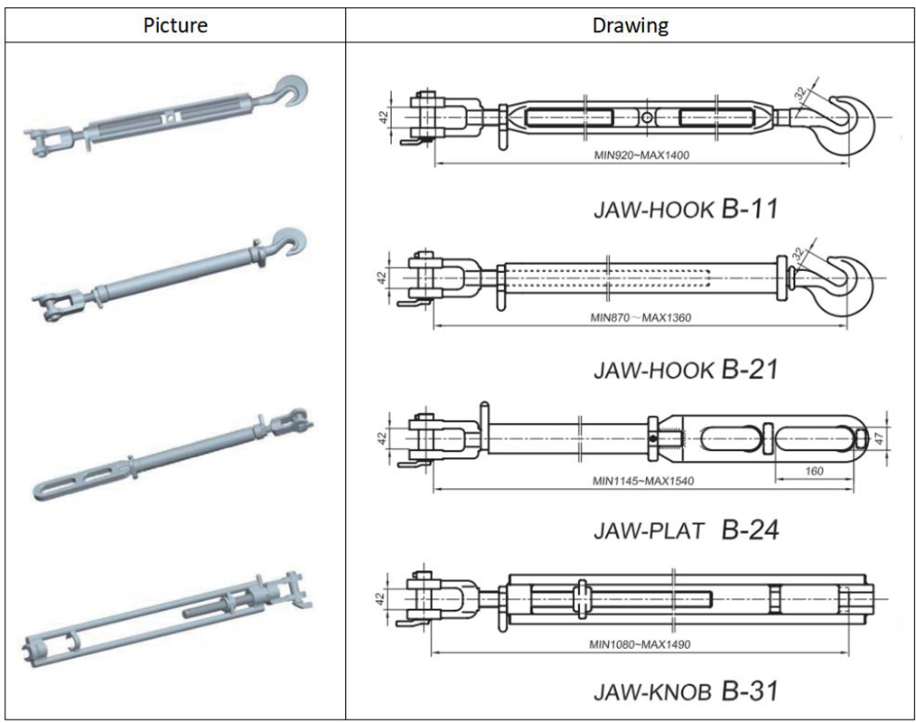 Marine Turnbuckle