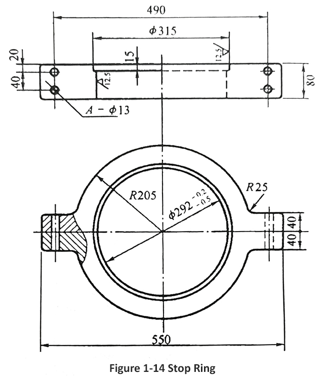 The main components of marine rudder device