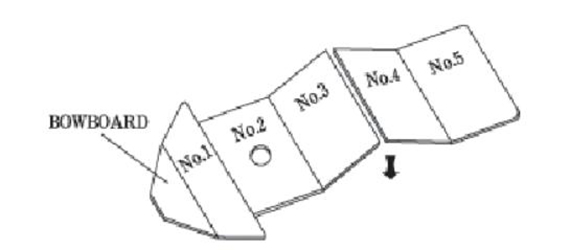 Inflatable Boat with Plywood Floor