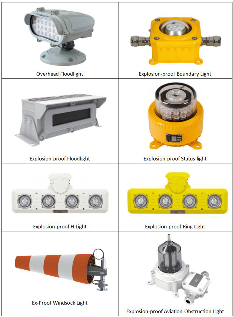 Offshore Platform Helideck Landing Aids Lamp