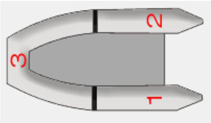 Rigid Inflatable Boat