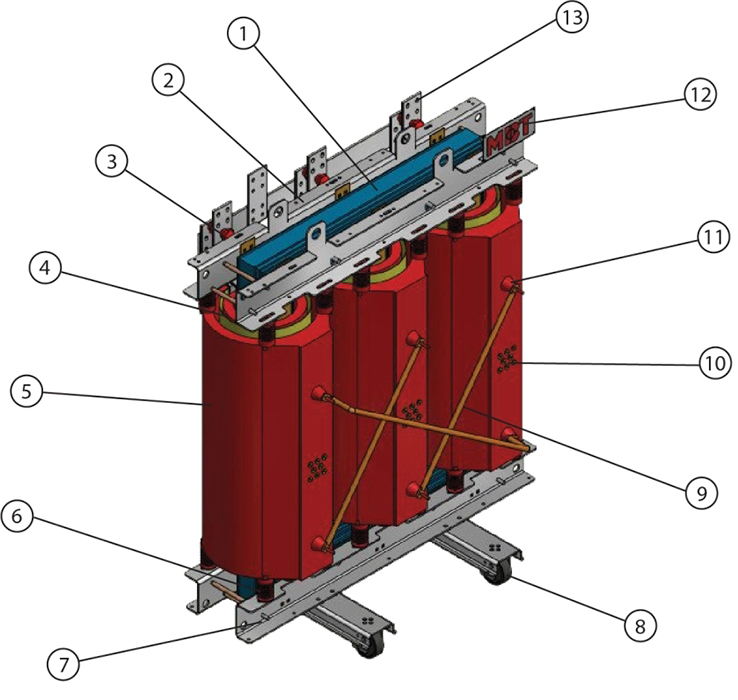 Dry-type Transformer