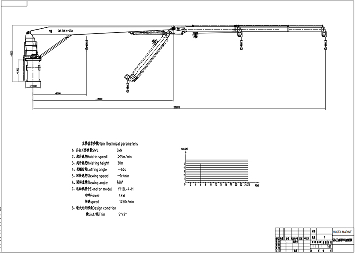 5kN×25m Marine Telescopic Knuckle Boom Crane