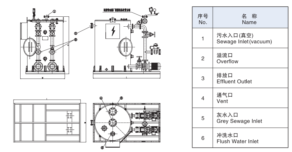 Marine Sewage Vacuum Collection System