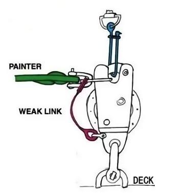 What Is Rubber Pressure Diaphragm Hydrostatic Release Unit?